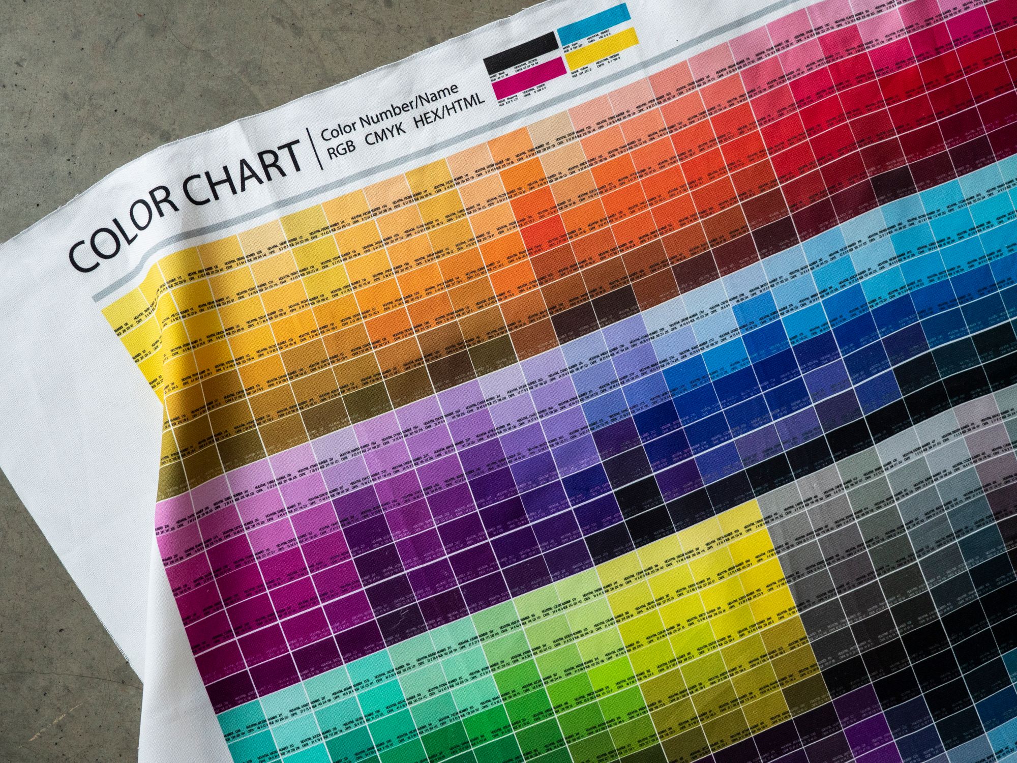 Norma Transacci n Salvar Cmyk Sublimation Color Chart Brindis Colaborar 